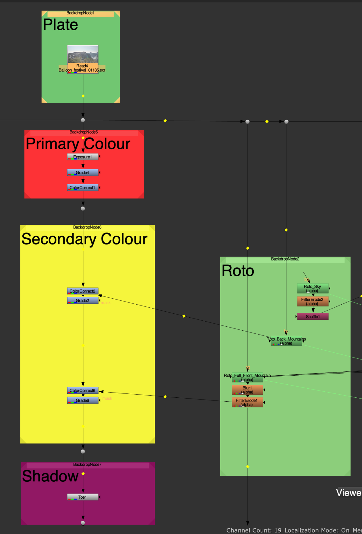 Nuke – Nira's VFX Blog