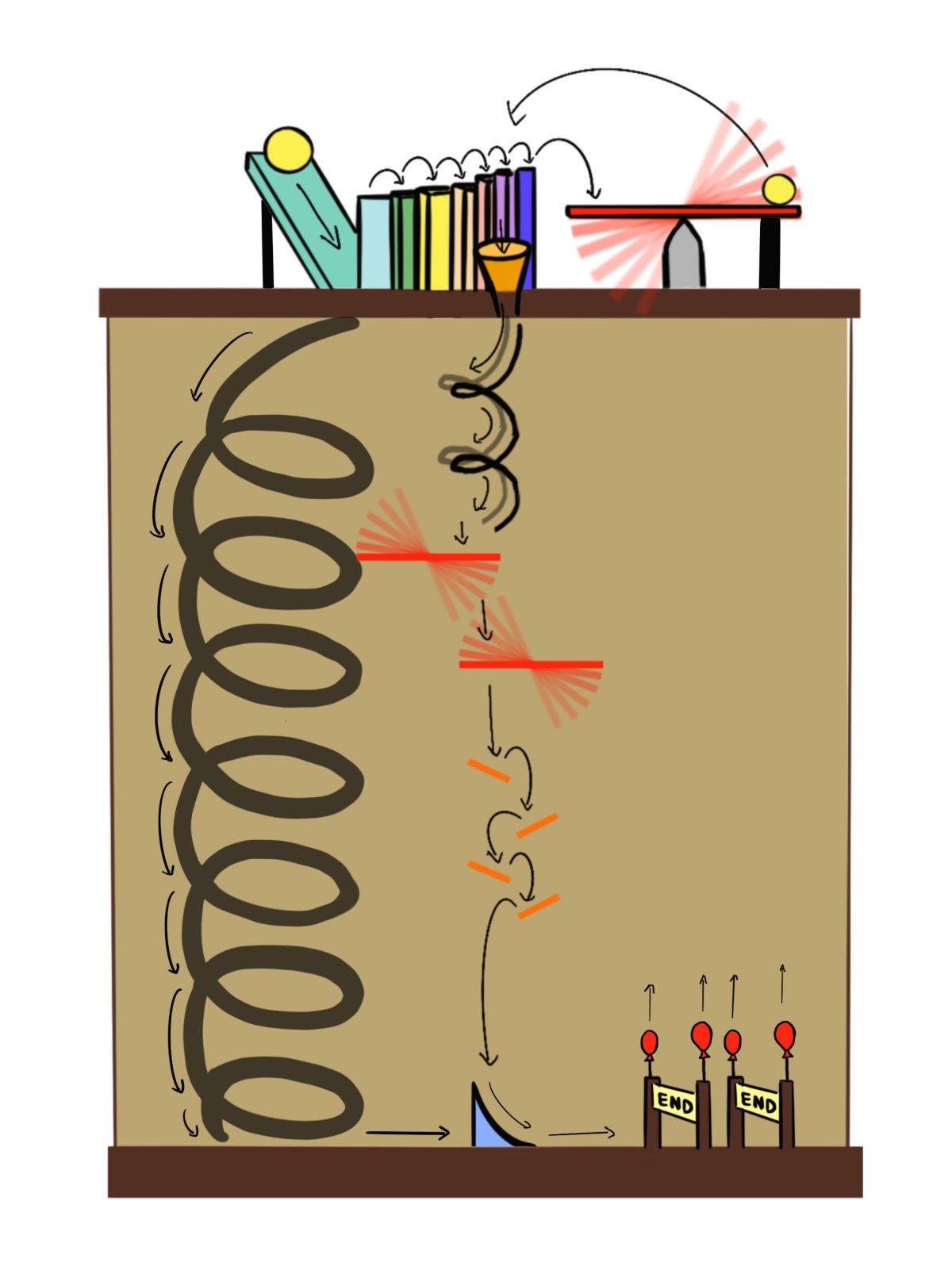 Week 1: Rube Goldberg Machine Modelling & Animation in Maya – Nira's ...