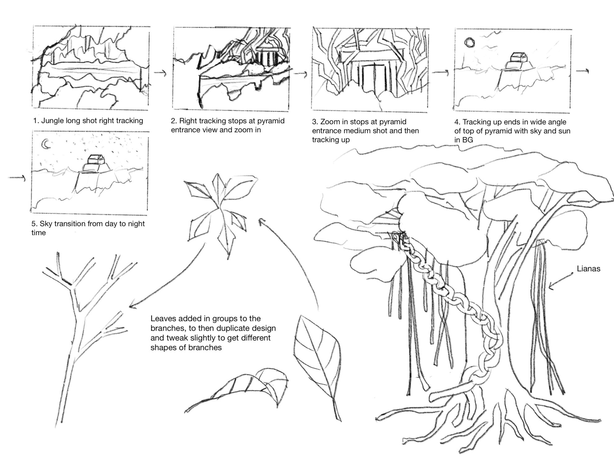 Week 3: Scene Concept Art, Storyboard, Floor Plan, & River Simulation ...